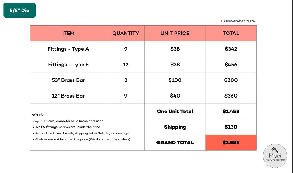 Solid Brass Shelf Fittings - Customizable Furniture Connectors – Brassshelf