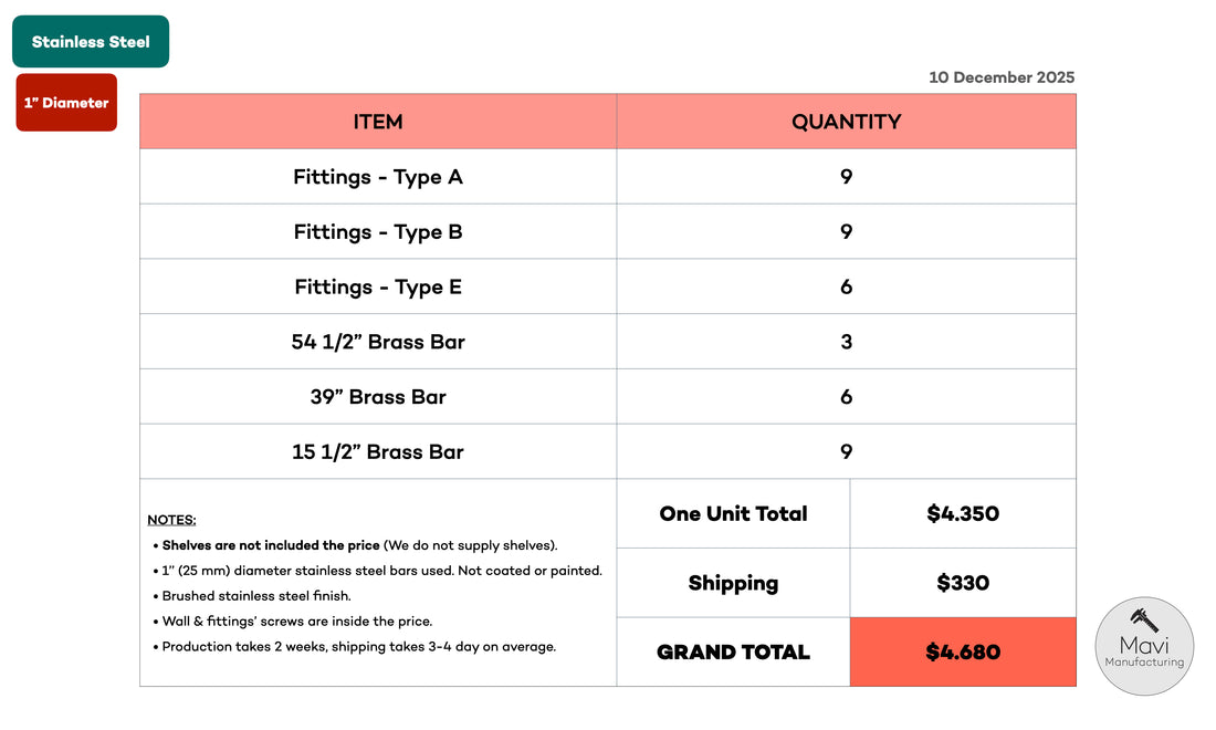 Custom stainless steel shelving unit - 1" Dia. Brushed- Stainless Stee ...