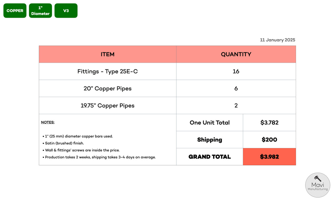 Custom copper pipes and fittings - 1"Dia. - Unlacquered Brushed Copper ...