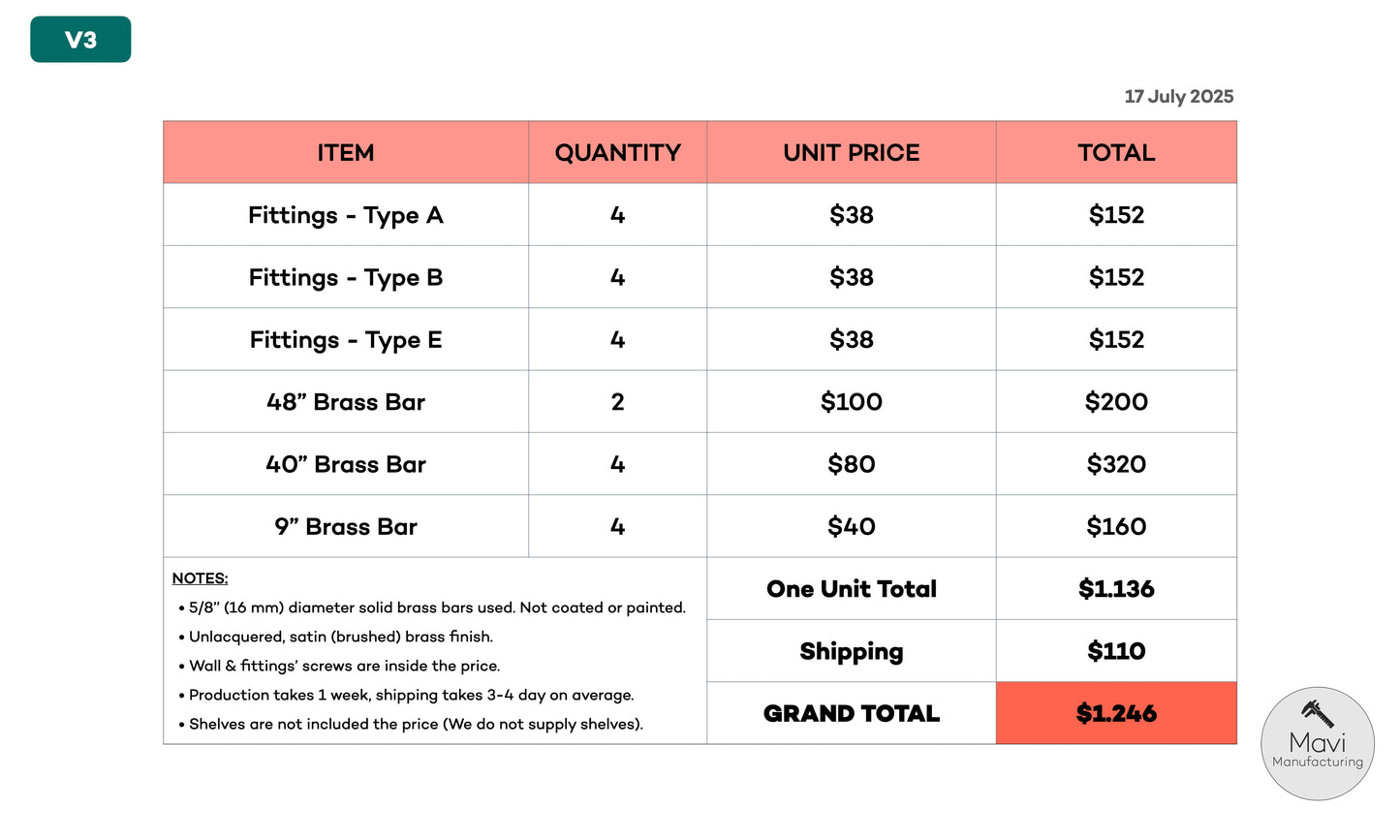 Custom brass shelving unit - 5/8"Dia. - Unlacquered Satin/Brushed Bras ...